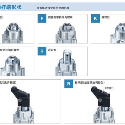 阻挡气缸RSQ/RSDQB/RSDQA12/16-10D/DK/BK/TK/DR/BR/TR阻挡SMC型