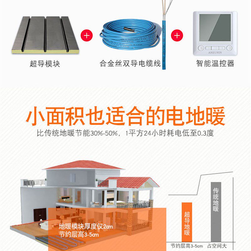 电地暖全设备地暖模块地热系统碳纤维发热线电缆电地热安装