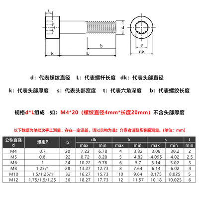 M5M6M8 316不锈钢半牙圆柱头内六角螺丝杯头*40x45x50x60x100x150