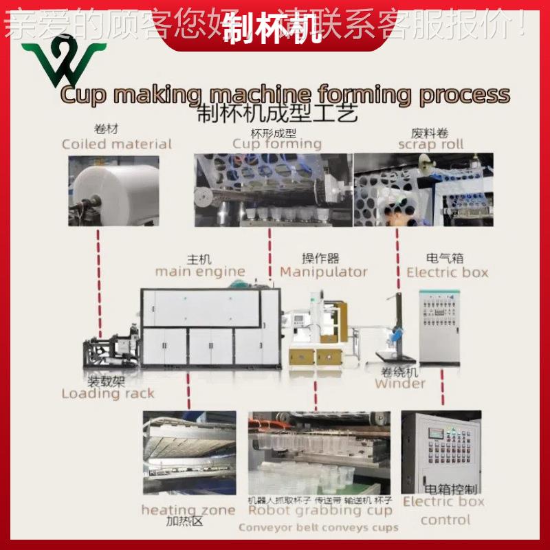 家直一次性400厂可销降解塑料制品杯设杯备热成型机制机