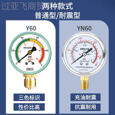 分水压表管家用自来水道检测压力表56156测试仪净水器马桶24分地