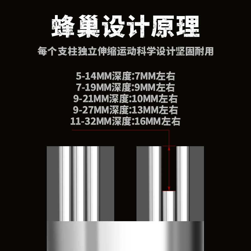 万能套筒头多功能手电钻棘轮扳手外六角扳手汽修工具手动套装魔术