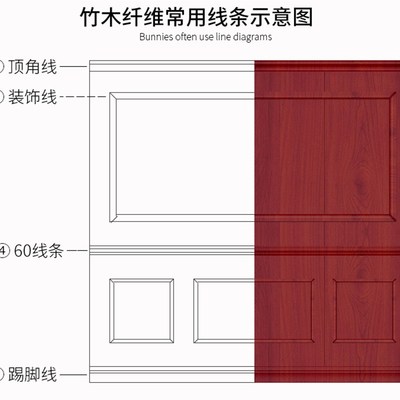 米蒂竹木纤维集成墙板全屋定制背景墙木饰护墙板环保装饰扣板