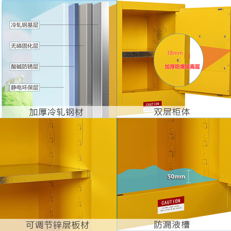 龙力盛防爆柜危化品储存柜化学品安全柜防火存放箱易燃危险品防爆
