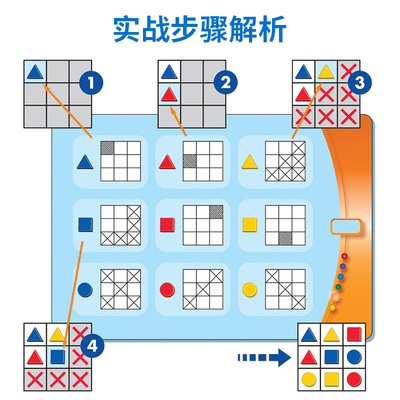 以色列Fod智慧方舟桌游益智儿童逻辑推理思维训练岁