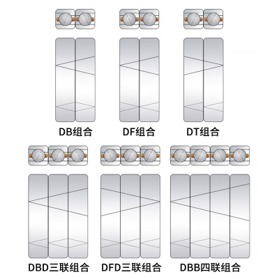 配对角接触球轴承7214 7215 7216 7217 7218 7219 7220 BM DB DT