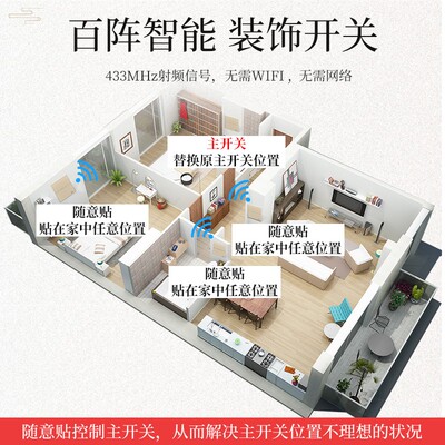 IGIN智能免布线关型 家用智能触摸遥控关随意遥控关