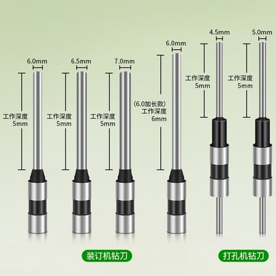悍隆企钻刀钻头空心钻头装订机工具包麻花钻打孔机工具箱钻刀钻头