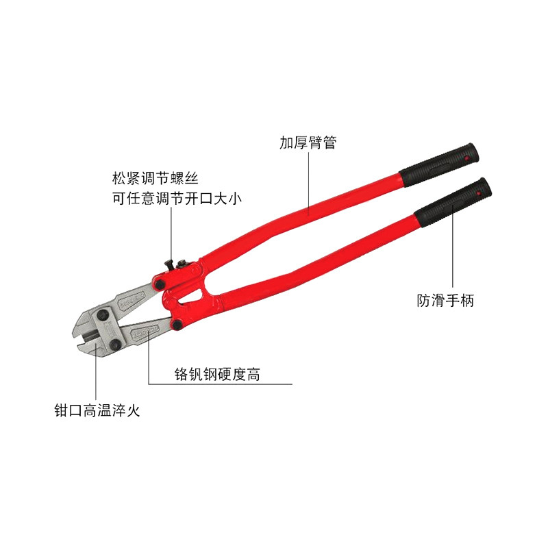 卡扣钳汽修汽保工具汽拆照工具照钳拆防盗螺丝帽工具