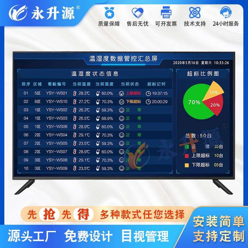 温湿度数据管控系统汇总屏工业车间大棚环境监测电子屏在线监测仪