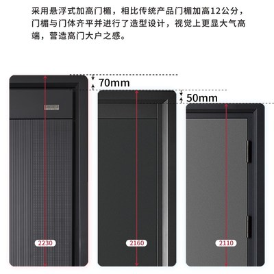 神将甲级防盗门型加高门进户门安全门家用极简入户门高极和美