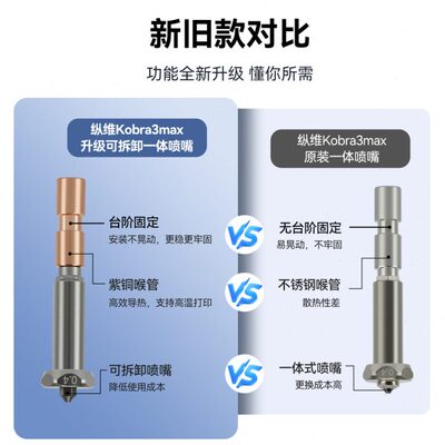 3D打印机配件 纵维Kobra 3 max 升级可拆卸一体化喷嘴硬质钢0.4