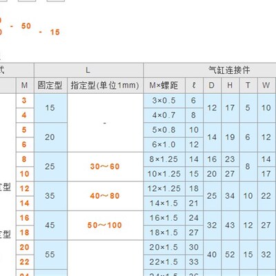 浮动接头 气缸连接件单体FJCN3 FJCN12 FJUN16 FJCN10 FJUN16