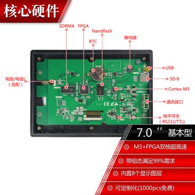 7寸高清串口屏485新外壳 触摸屏1024*600带组态/USB/SD/RTC/5-40V