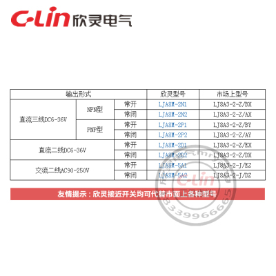 欣灵电感式接近开关LJA8M-2N1/N2/P1/P2/A1/A2/2D1限位传感器24V