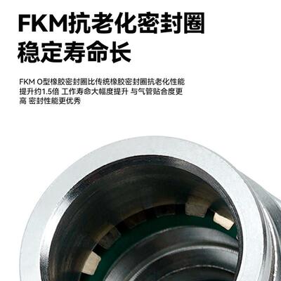 304不锈钢气动气管接头调速向限流气缸节流阀SL6-01/8-02/10-03