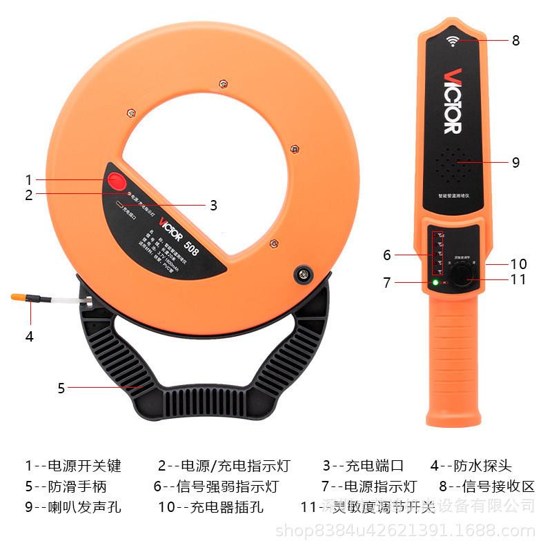 胜利VC508/VC508A管道测堵仪无线电测堵器 塑钢PVC穿线管堵塞定位