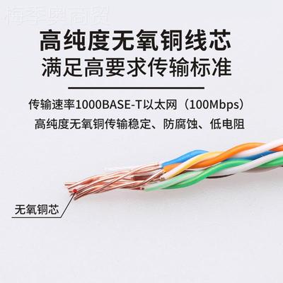安普超BNF六线类非屏蔽双绞.58无氧线铜网CAT6类千兆网络线3000米