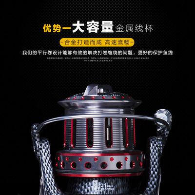 轴金属无间全隙4wTpYJF渔轮海轮钓船钓纺车大型超锚鱼远投轮