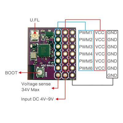 Happymodel ExpressLRS ELRS EPW6 TCXO 2.4GHz PWM 6通道接收机