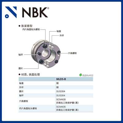 NBK MLDS-90B 胀紧套型 挠性 钢制大外径单膜片型联轴器 厂家直供