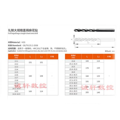 正品河一工直柄麻花钻头16.1 16.2 16.3 16.5 16.6 16.8 16.9 17