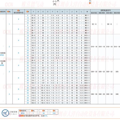 MTDA-2-D4 D6-S10 S20 S30 S40 S50 M10外螺纹粗杆铜制真空吸盘
