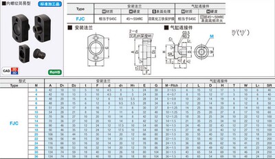 浮动接头组件 内螺纹型 浮动接头组件 外螺纹型FJA10 FJUMC16