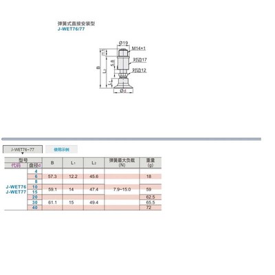 怡合达柔软型真空吸盘J-WET76-d8/J-WET77-d4/d6/d10/d15