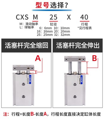双杆双轴气缸TR/CXSM20X10*15X20X25X30/32*40X50/60/70/75/100-S