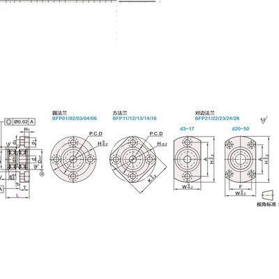双轴承法兰型带座支撑BFP01 11 21-6800 6900 6000ZZ-20 25 30 40