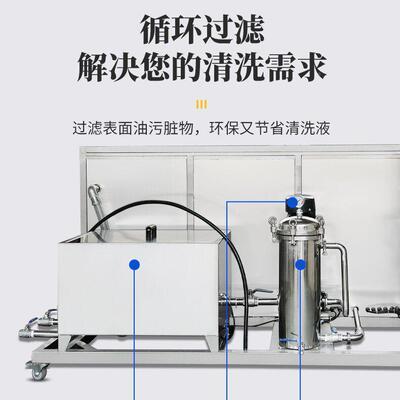 超声波洗机四槽动筒滚转篮式工业除油除锈烘干生自产线JCQ清清洗