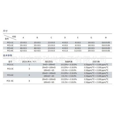 精密C分流电阻11PCSC-3R0.%NZN10PPM