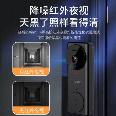 M17S跨境无线可视门铃家用低功耗门铃免打孔带显示屏语音双向对讲