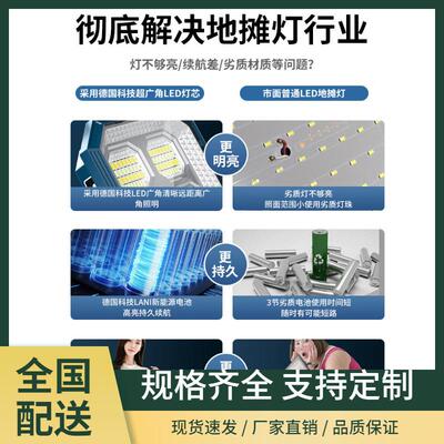 摆灯市灯摊户停电应急GMC太阳夜能充电超亮l外ed照明灯地摊露营