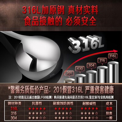 ssgp 316L一体加厚不锈钢大汤勺家用粥勺大勺子加长加厚炒勺盛汤