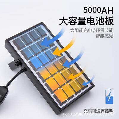 E17太阳能户外庭院防灯灯带串阳台挂灯花RPT园布置装水饰挂树彩灯