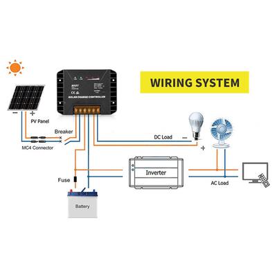 新款122420AMPPT太阳能控制器调HLD节器带锂电V活激V功能