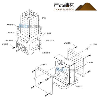 P1机1数机床工作台双面多孔基GZZ座床B基板控标准化治具夹具