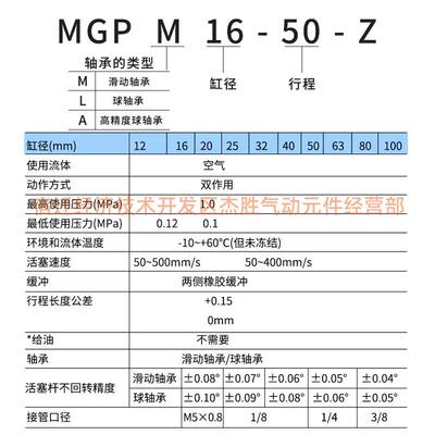 星辰导杆气缸三轴三杆PTCM/MGM1IBW2/16/20/325/2/40-10-270-25-5