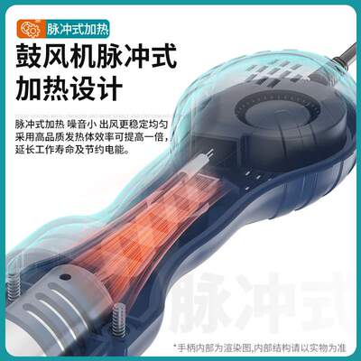 白光BK8586D热风拆焊台二合一电烙铁数显风枪可调温维修套装