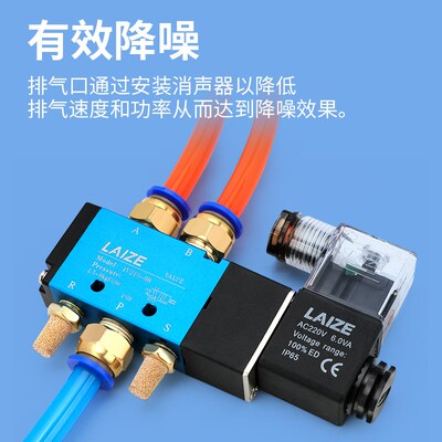 铜消声过滤器空压机降噪静音器尖头宝塔型SLL-02气缸排气气管可调