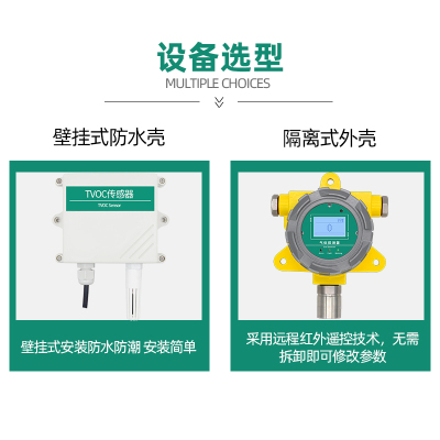 壁挂式TVOC气体检测仪 空气质量变送器tvoc传感器RS485MODBUS