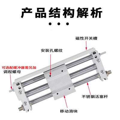 磁偶式长程无杆2气缸RMTRTL16/2行0/M25/2733/40X50长行程气缸气