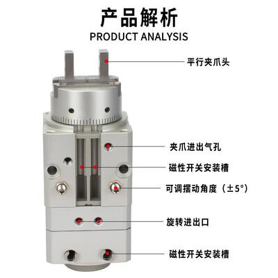 顺动荣气MRHQ20-90S/MHQ16-90/MRDHQR50725-180旋转夹紧气缸摆动