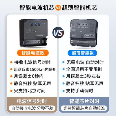 ≌智能机芯电波机芯自动对时钟表挂钟通用静音十字绣石英钟芯表芯