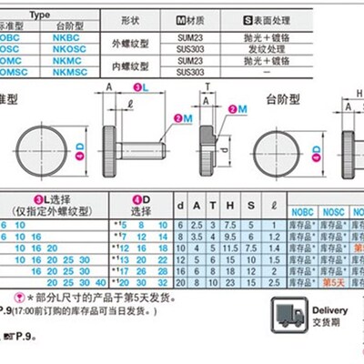 NOBX3压纹30旋钮NKMS50/C-NOB6/NKB5/NOBC8/NKBC4/NKM10/15/20/25