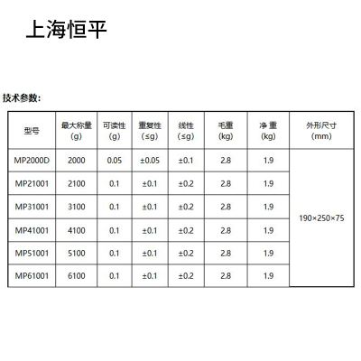 上海恒平MP电子天平方盘MP2000 MP61001 MP51001实验室称量电子秤