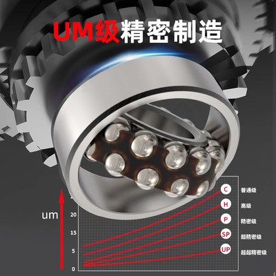 日本进口调心滚子轴承22210 22211 22212 22213 22214 CA CC/W33