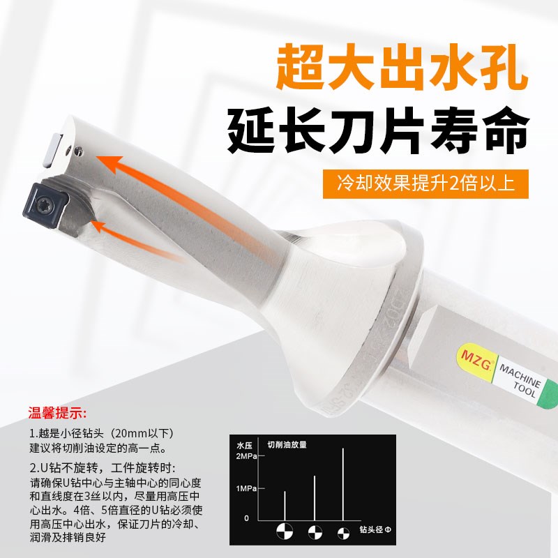 数控U钻刀杆刀柄车床用SP暴力钻加工中心平底深孔喷水钻快速钻头